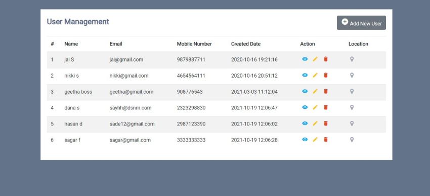 User Management With Location Track Using Phpmysql